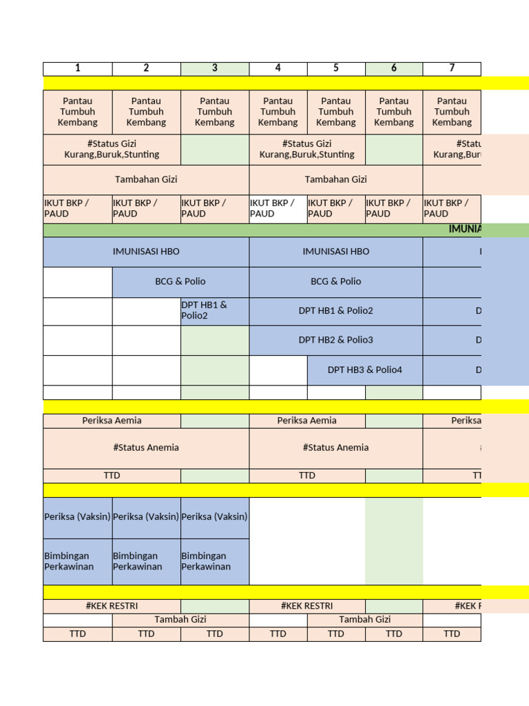 HSU - FORM PENDATAAN TERBARU 2024. RAMINAH Maret | PDF