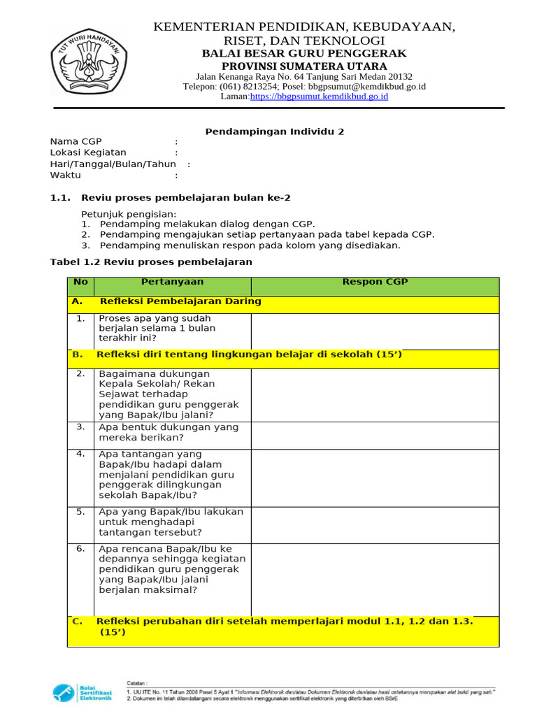 Instrumen PI-2 | PDF