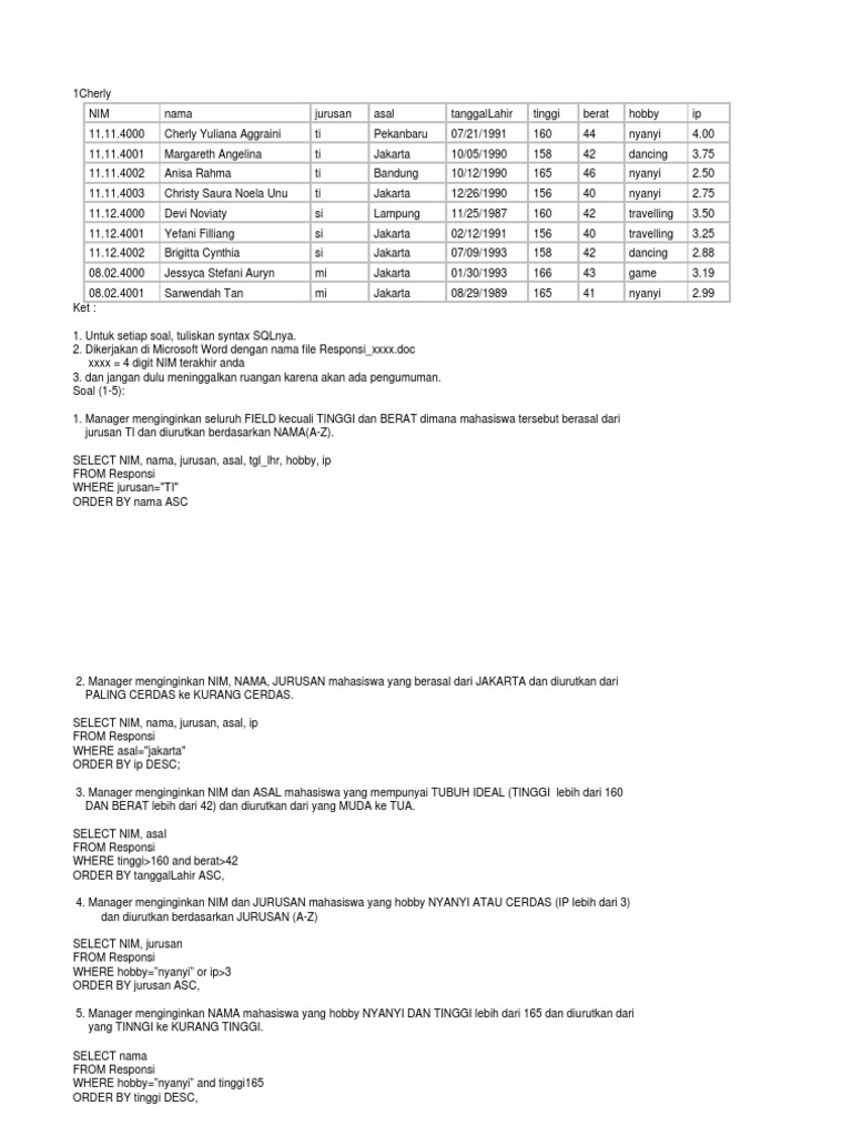 Contoh Responsi | PDF