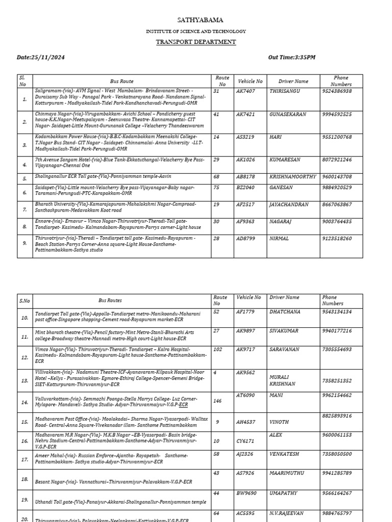Sathyabama Transport Bus Routes List | PDF | Transport | Land Transport