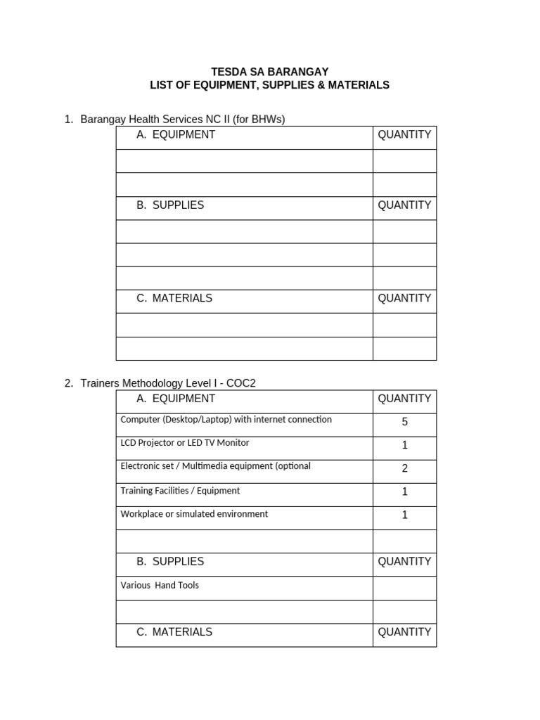 TSB Annex E List of Equipment Supplies Materials. | PDF | Personal ...