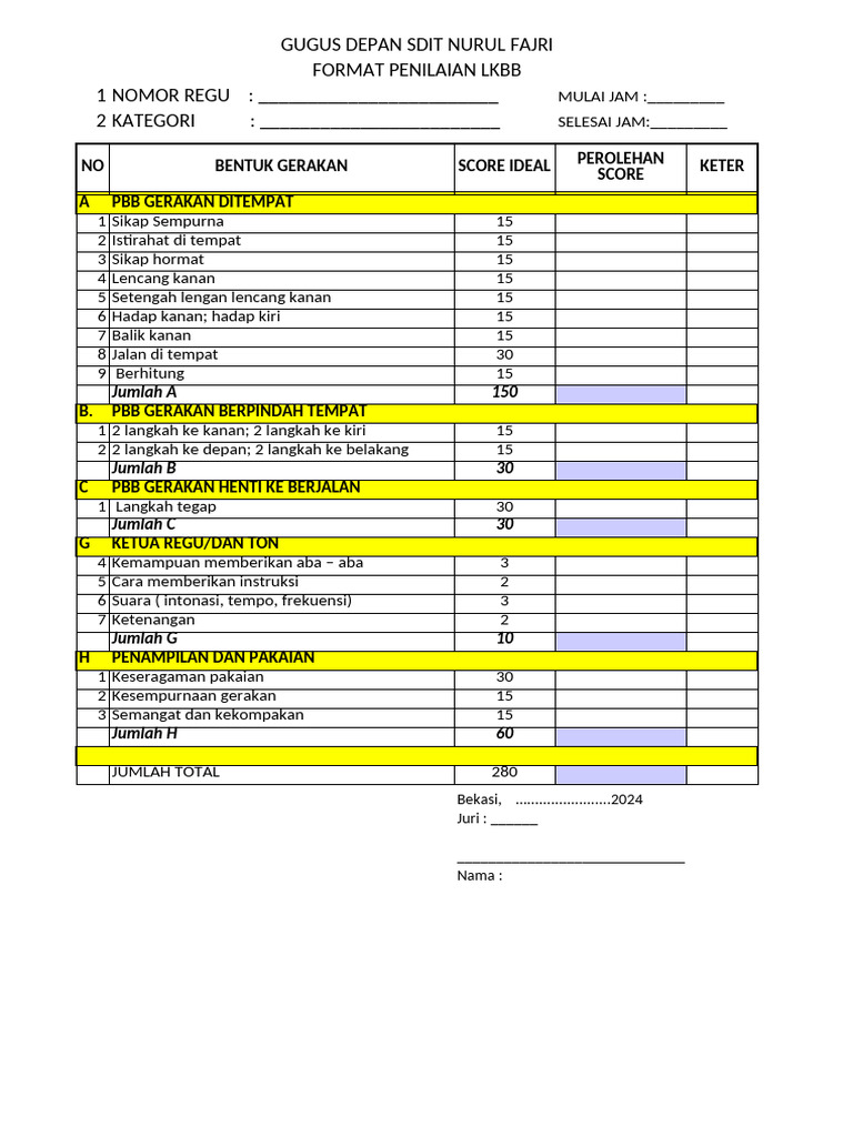 format-penilaian-pbb-SDIT Nurul Fajri | PDF