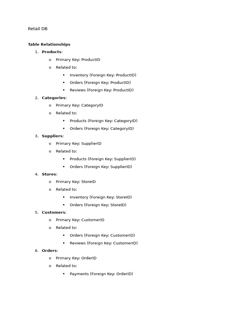 Retail Database Table Relationships | PDF