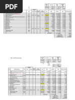 SAMPLE MANPOWER LIST Updated | PDF