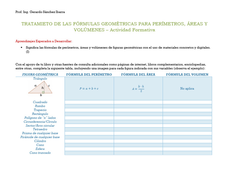 G y T - Fórmulas de Figuras Geométricas - Formativa | PDF
