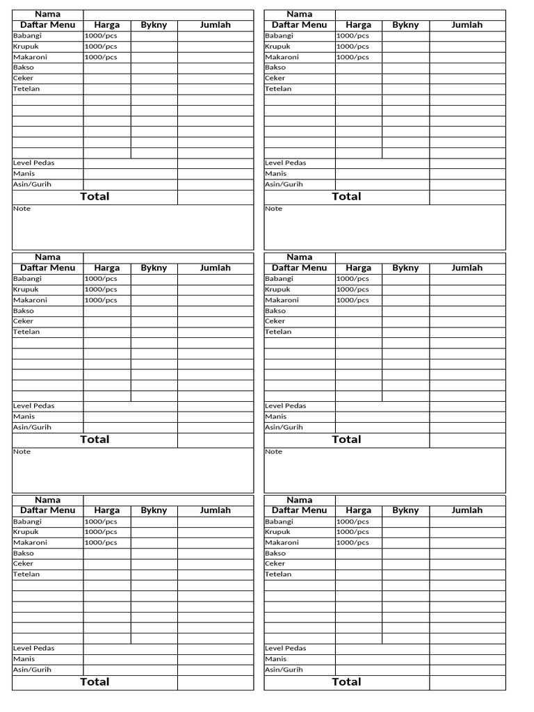 Daftar Menu Seblak dan Harganya | PDF