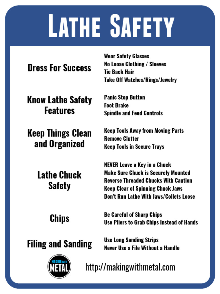 Lathe Safety 8.1x11 Sign | PDF