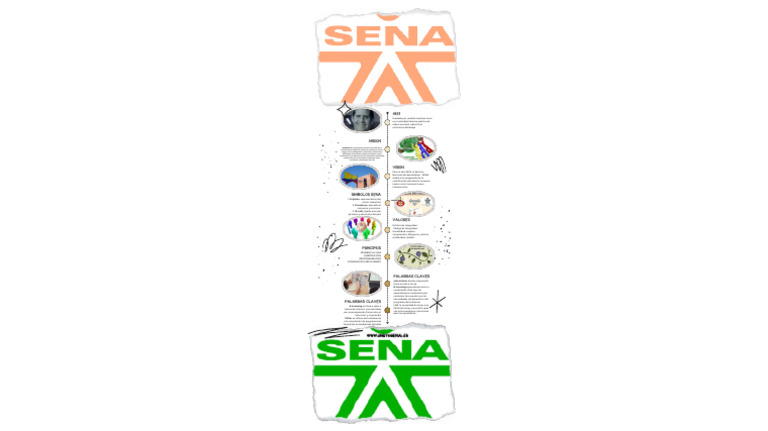 Sena | PDF