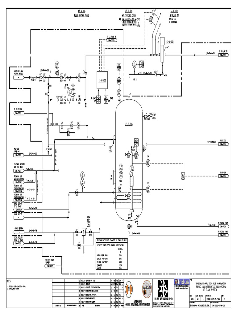 P&ID For HP Flare Stack-1 | PDF
