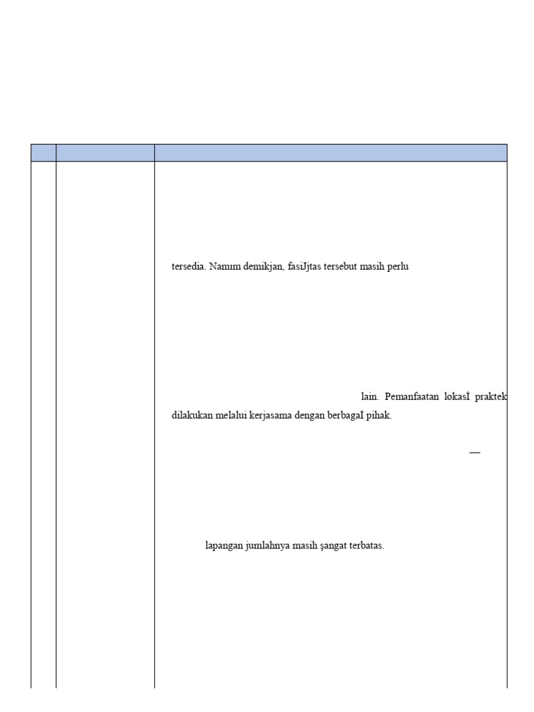 Lk. 1.1 Loka Karya Ub | PDF
