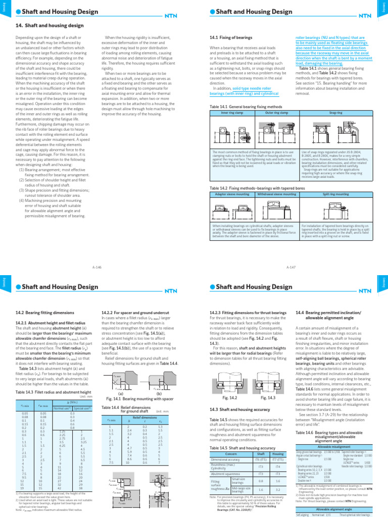 Relief Shaft For Bearing | PDF | Bearing (Mechanical) | Manufactured Goods