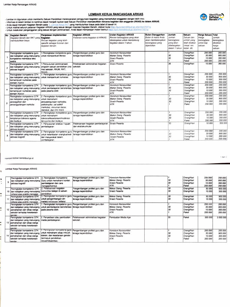 Lembar Kerja ARKAS | PDF