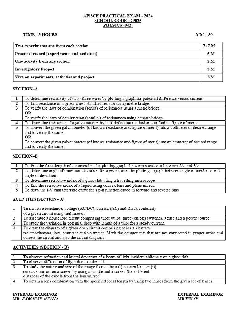 Aissce 2024 | PDF | Electrical Resistance And Conductance | Materials ...