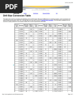 Knurling Diameter and Pitch Chart | PDF | Decimal | Fraction (Mathematics)