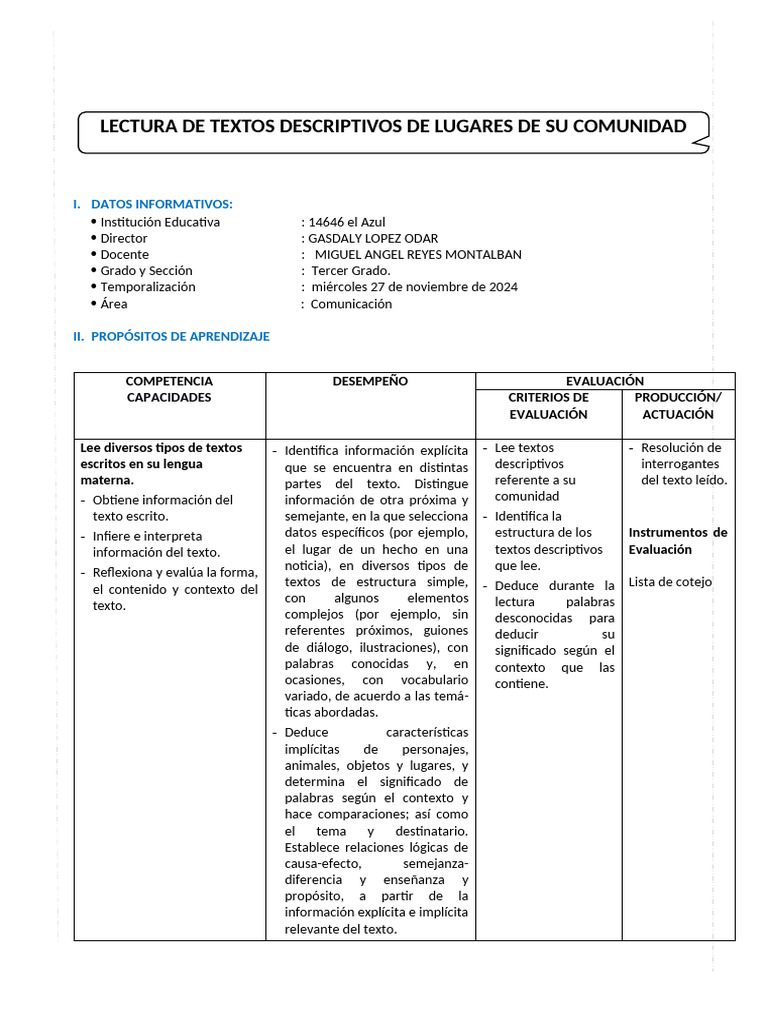 Sesion de Comuni Descripcion de Lugar | PDF | Evaluación | Aprendizaje Sesion de Comuni Descripcion de Lugar | PDF | Evaluación | Aprendizaje