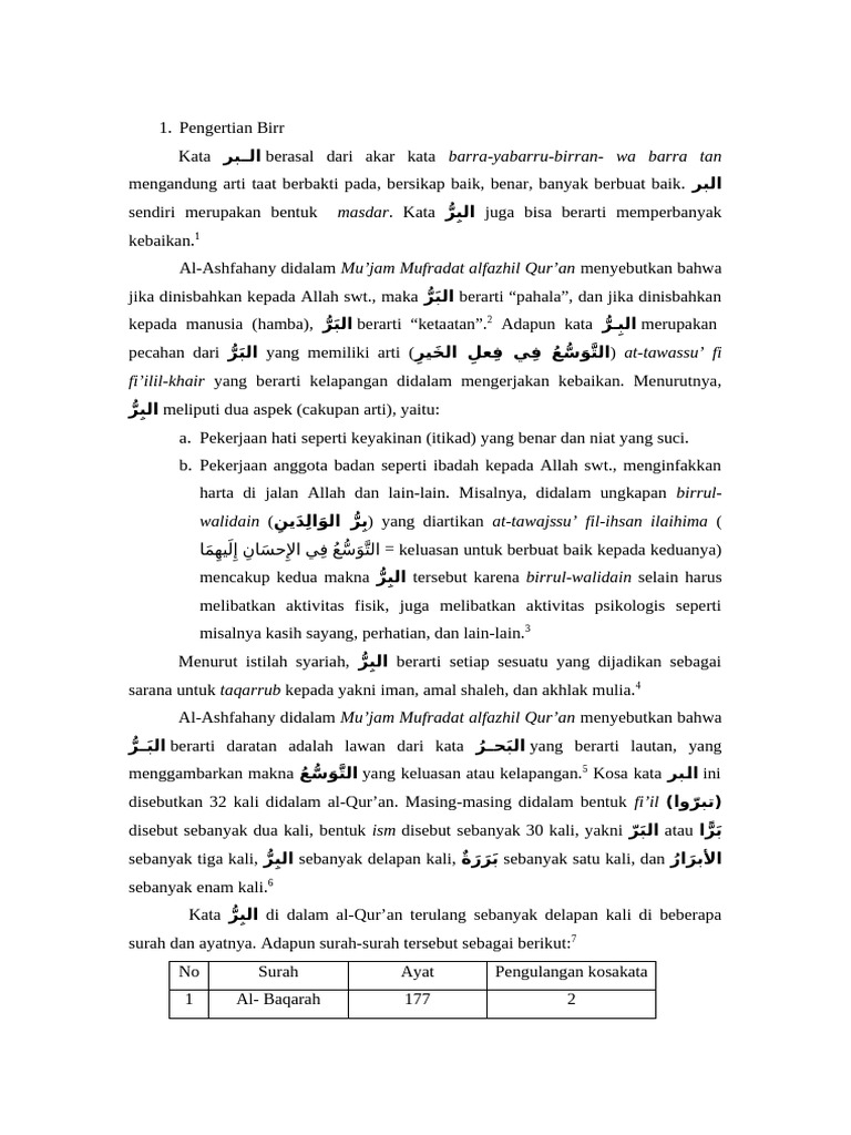 Analisis Makna Al-Birr Dalam Al-Qur'an | PDF