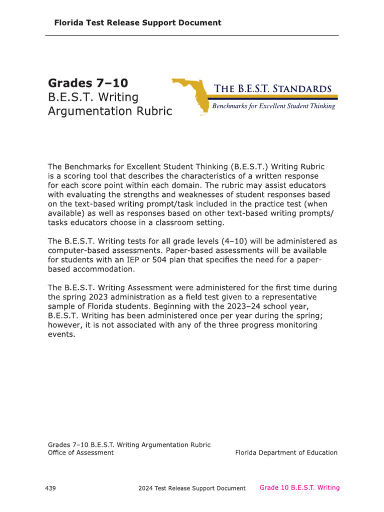Argumentative Essay Prompt | PDF
