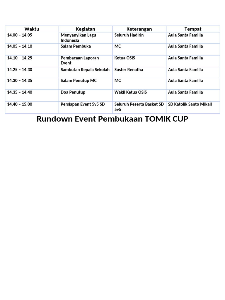 Rundown Pembukaan Tomik Cup | PDF