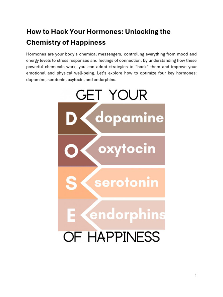 How To Hack Your Hormones | PDF | Dopamine | Attention Deficit ...