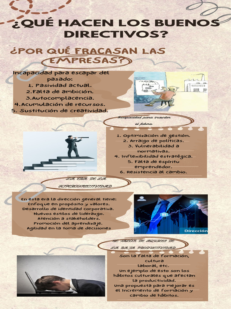 ¿Qué Hacen Los Buenos Directivos | PDF