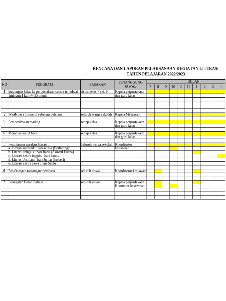 Rencana Dan Laporan Pelaksanaan Kegiatan Literasi | PDF