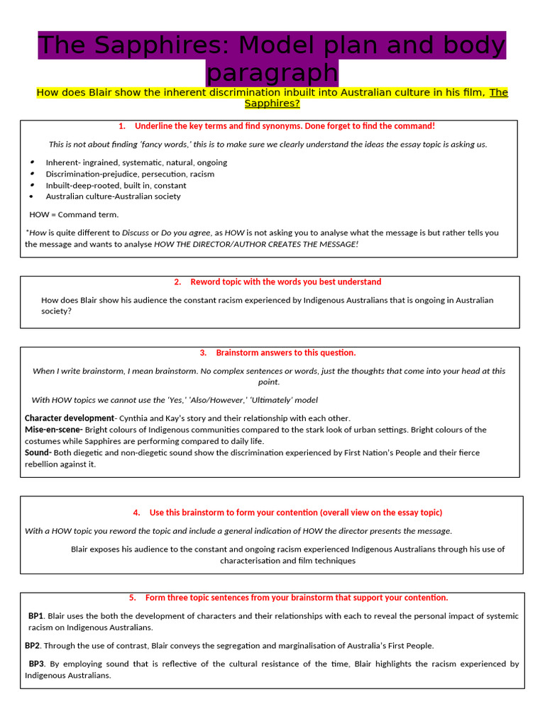Essay Plan and Body Year 9 Sapphires | PDF