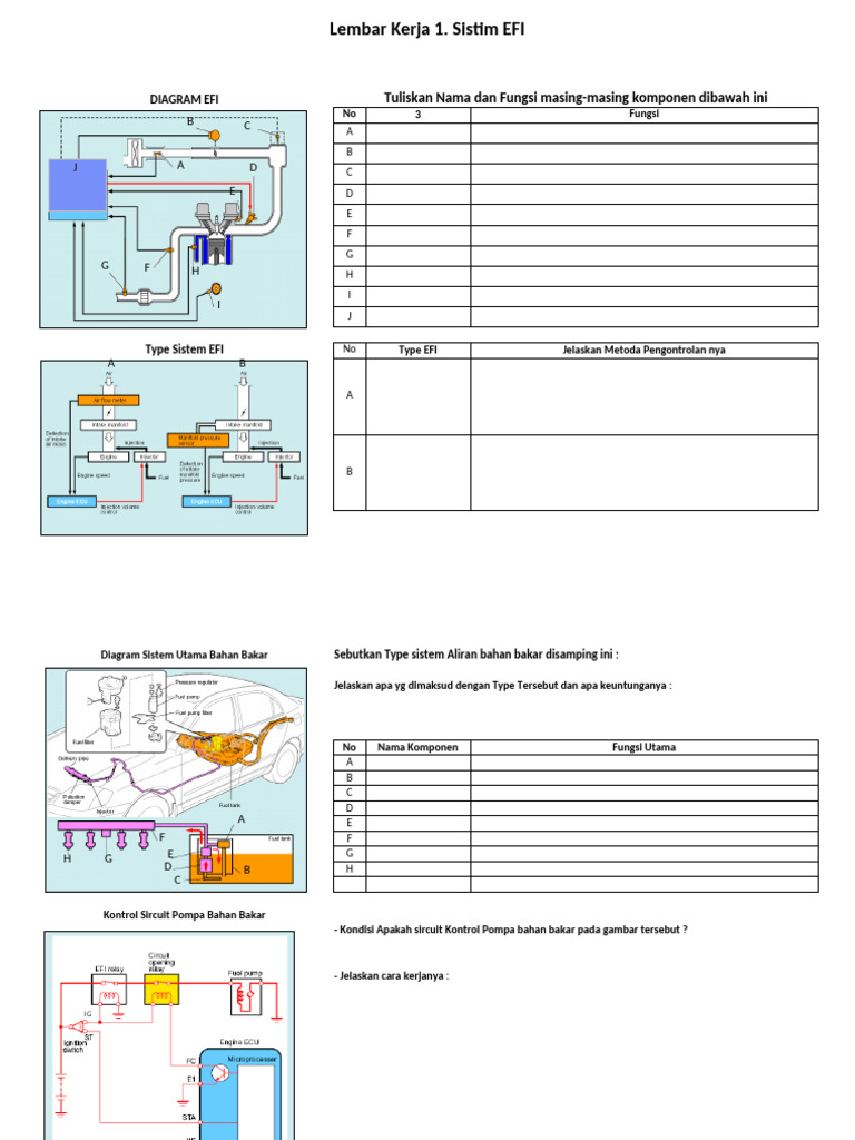 Konsep Dasar Sistem EFI Tugas XI TKRO 1 Dan 2 | PDF