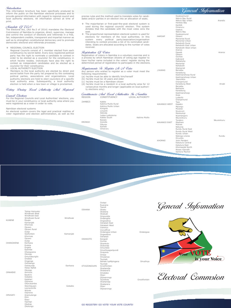 Namibian 2024 Elections of ECN | PDF | Elections | Namibia