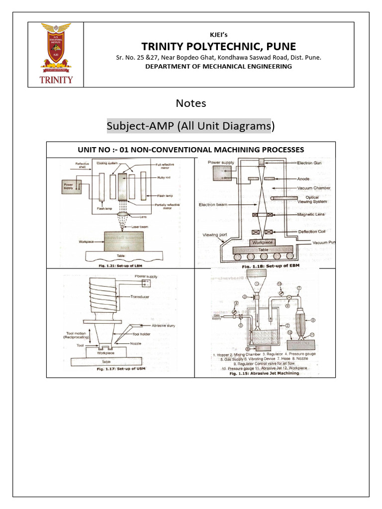 All Diagram (Msbte Asked Questions) | PDF | Engineering | Mechanical ...