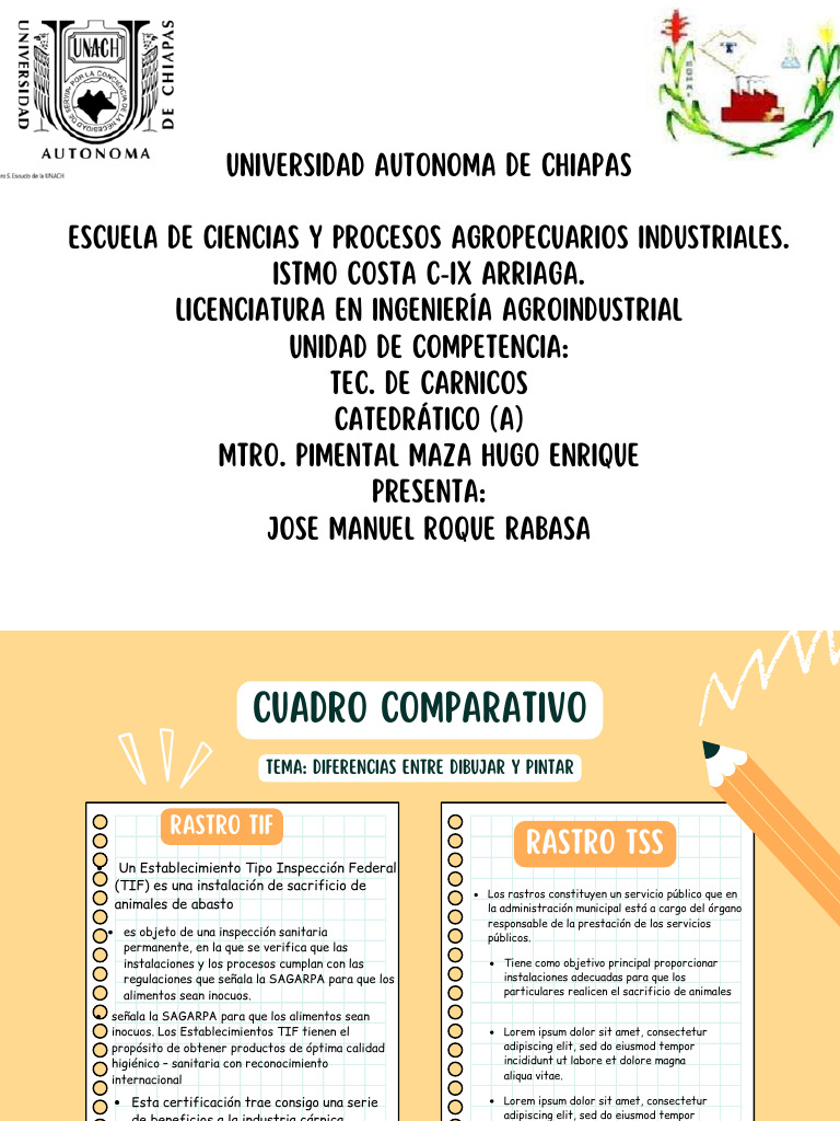 Actividad de Aprendisaje-Diferentes Tipos de Rastros TIF y TSS - Jose ...