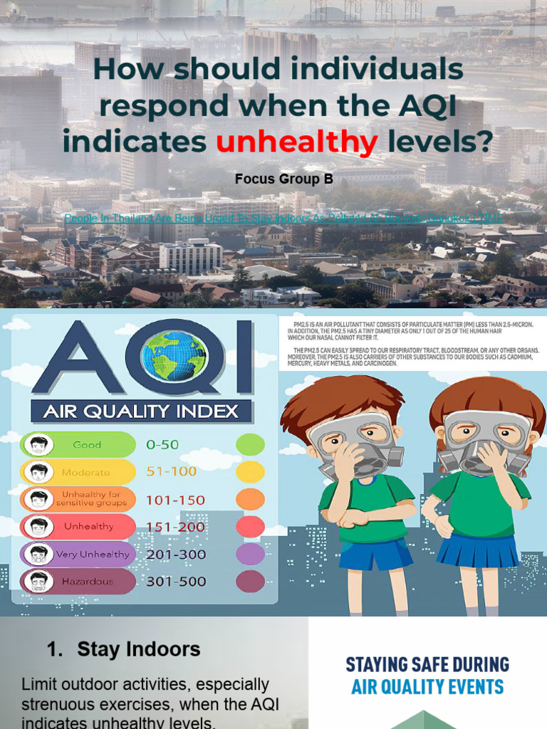 AQI Presentation | PDF