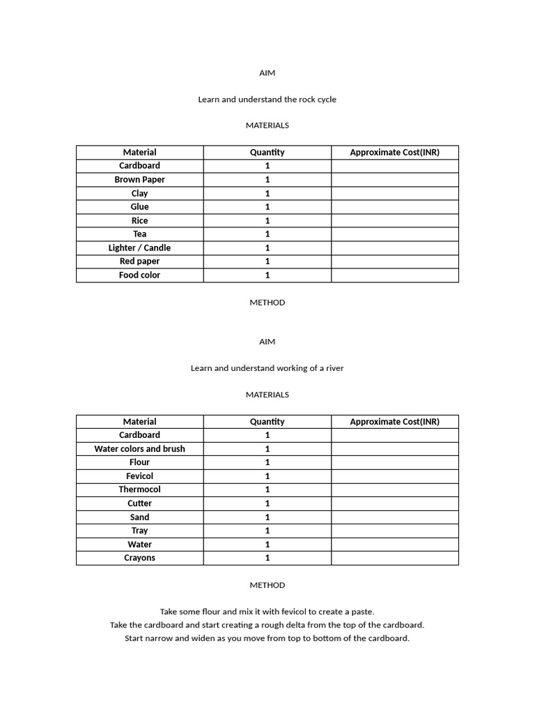 SST Activities Class 7 Details | PDF