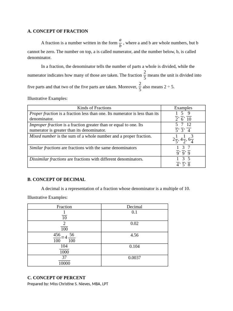 Handouts - Week 1&2 | PDF | Algebra | Lexicology Handouts - Week 1&2 | PDF | Algebra | Lexicology
