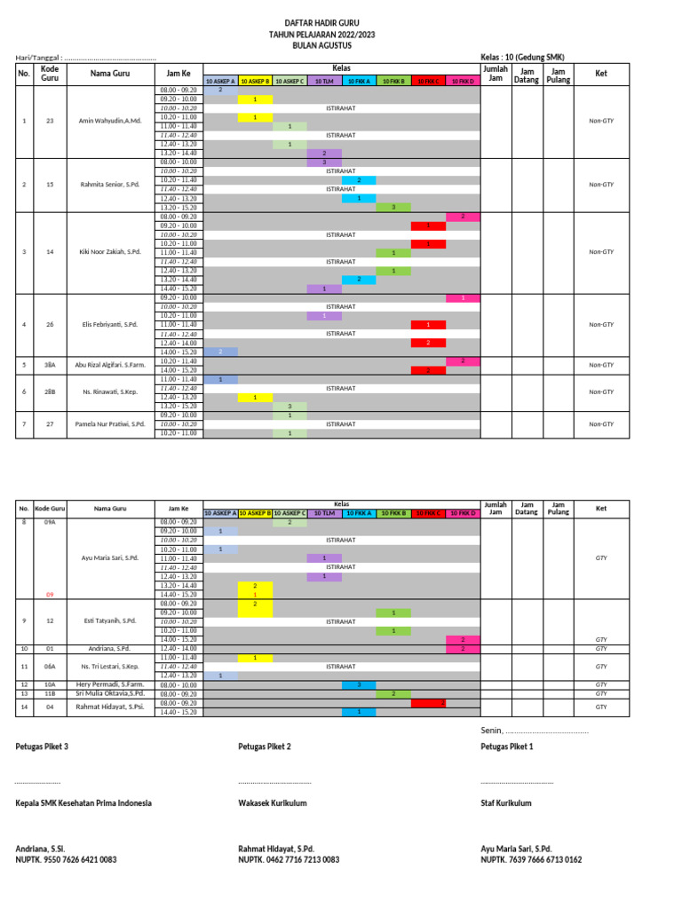 Absensi Guru Harian - 2022 | PDF