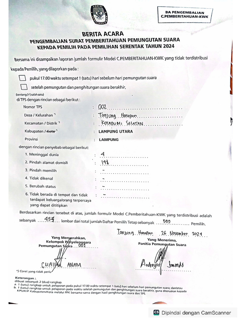 Berita Acara TPS 002 | PDF