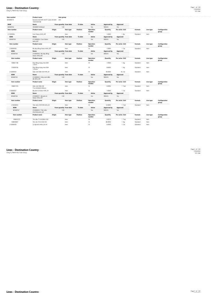 Bill of Materials Lines | PDF