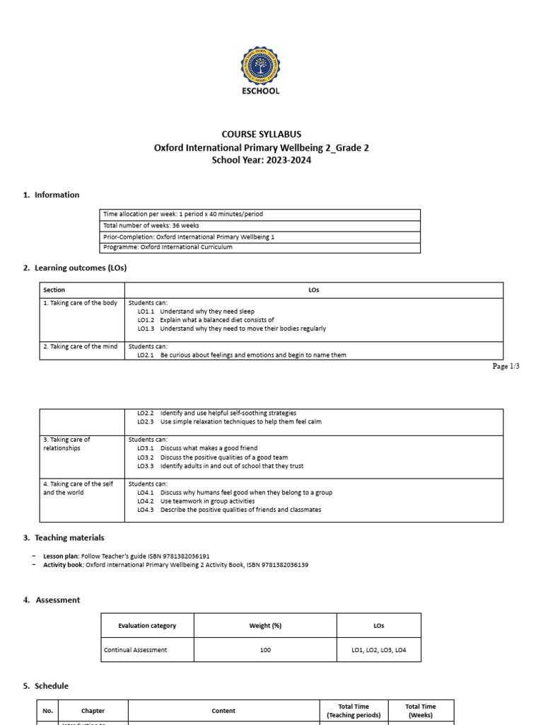 OIC OxfordInternationalPrimaryWellBeing2 SYLLABUS Eschool V03 | PDF | Cognition | Psychology