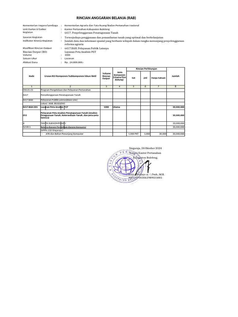 6417.bah.001 Rab Layanan Peta Analisis PGT | PDF