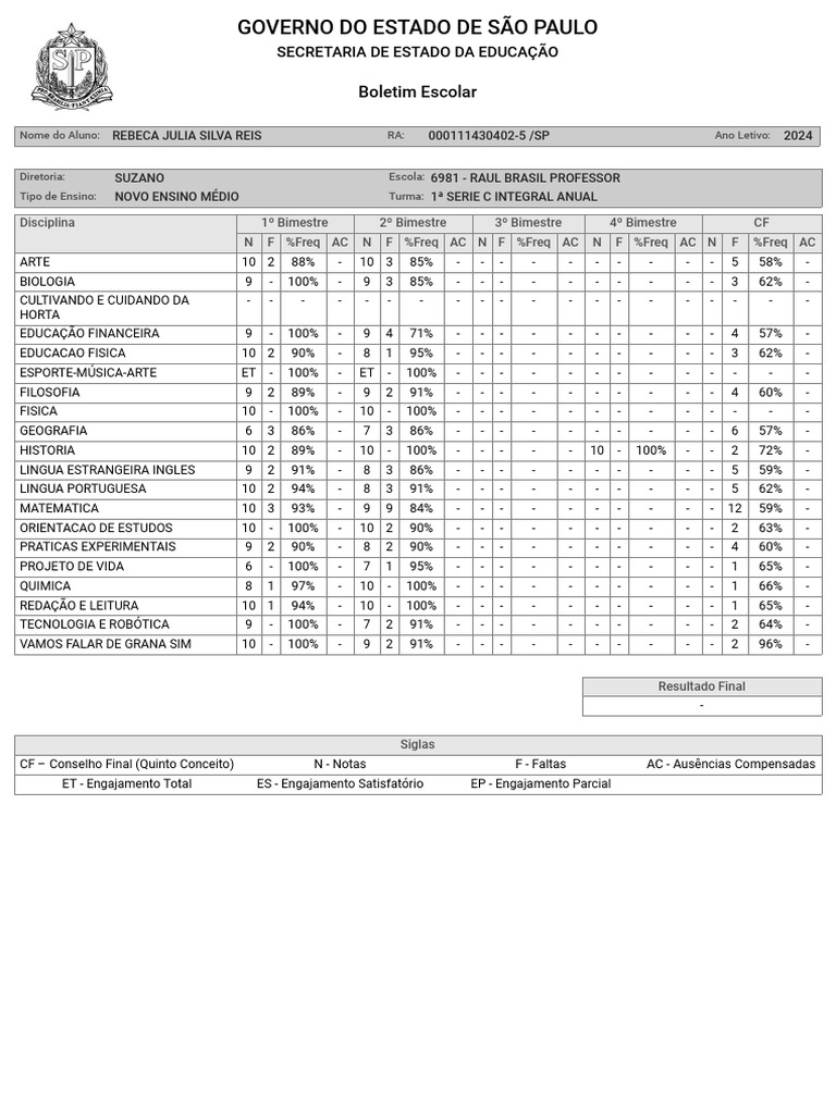 Boletim Escolar Aluno 2024 | PDF