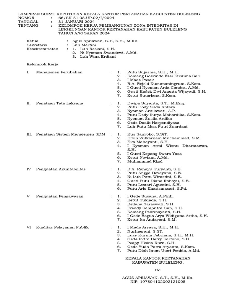 Lampiran SK No 66 - Pembentukan Kelompok Kerja Zona Integritas | PDF