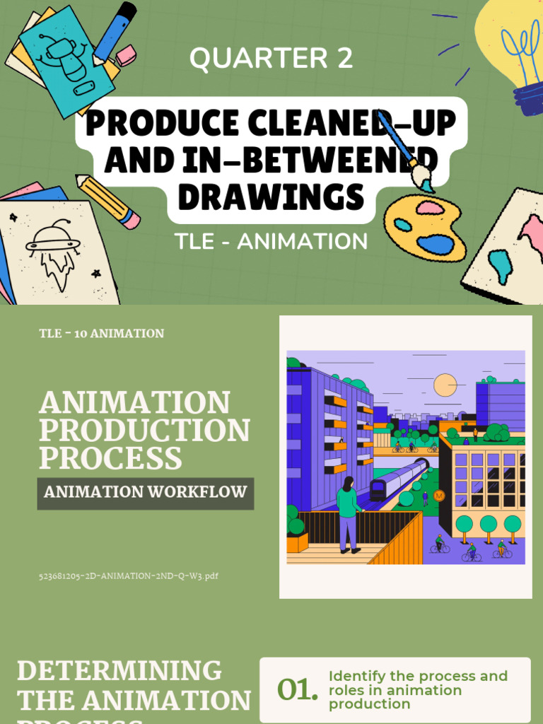 TLE - Q2 - Flowchart 2 | PDF | Control Flow | User (Computing)