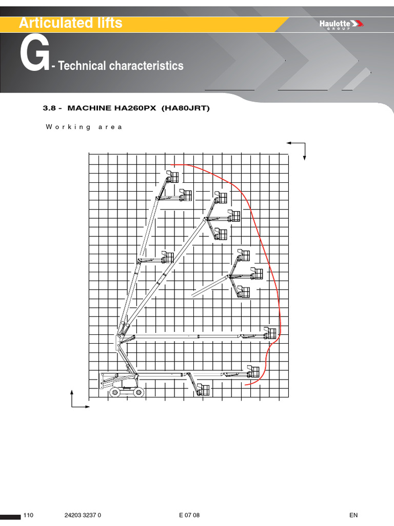 26mBL Working Range, Specs and Dimensions | PDF | Vehicles