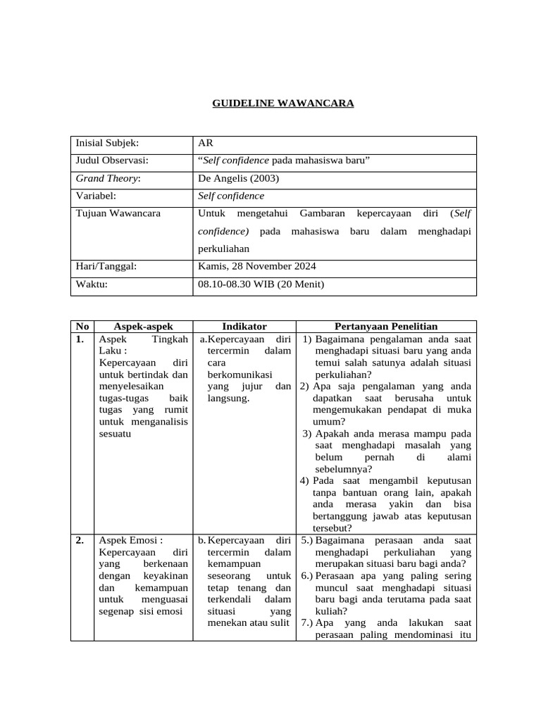 Guideline Wawancara | PDF