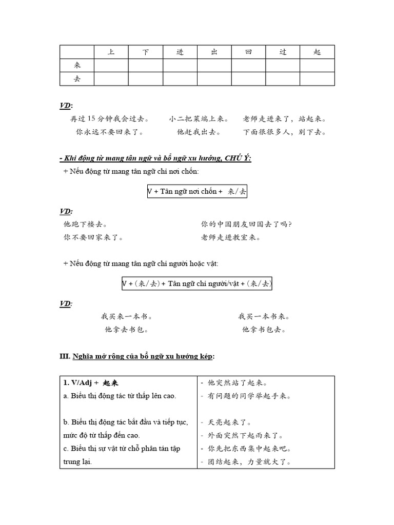 + N U NGT Mang Tân NG CH N Ich N: Tân NG N Ich N | PDF