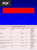 Agep Poster Eadv | PDF | Pathology | Epidemiology