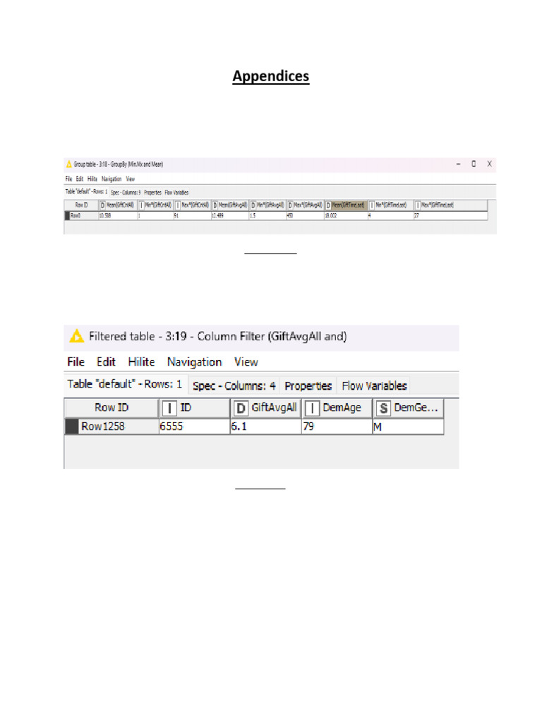 Assignment 2 Appendix | PDF