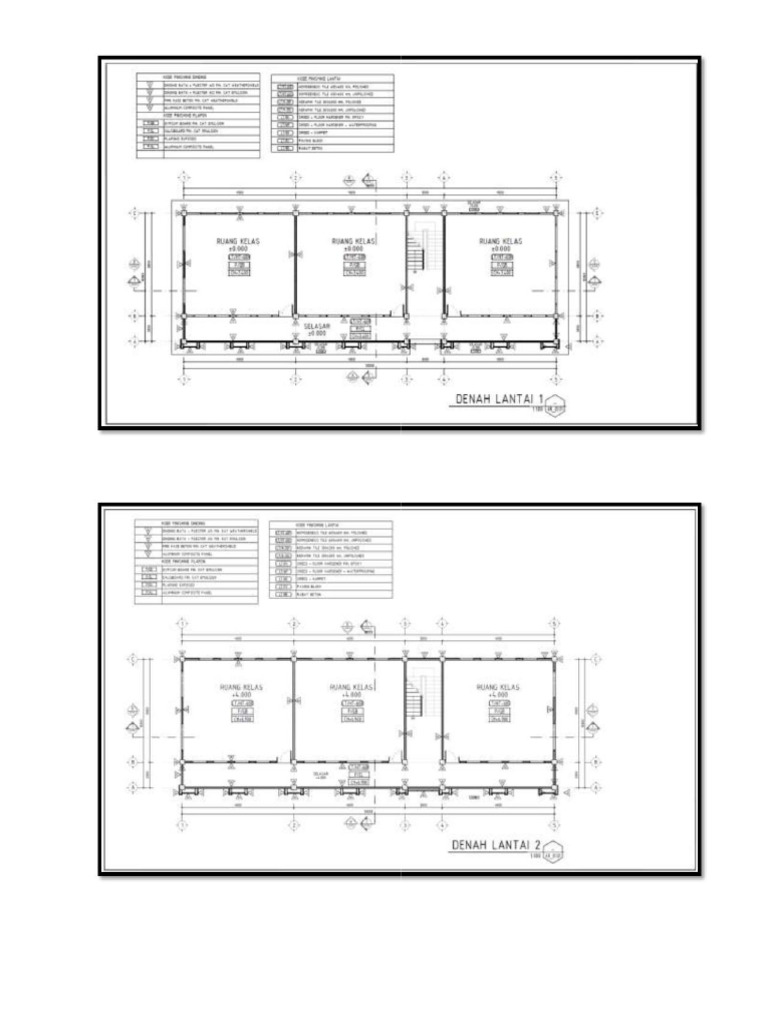 Design - SBSN - Min 6 Balangan | PDF