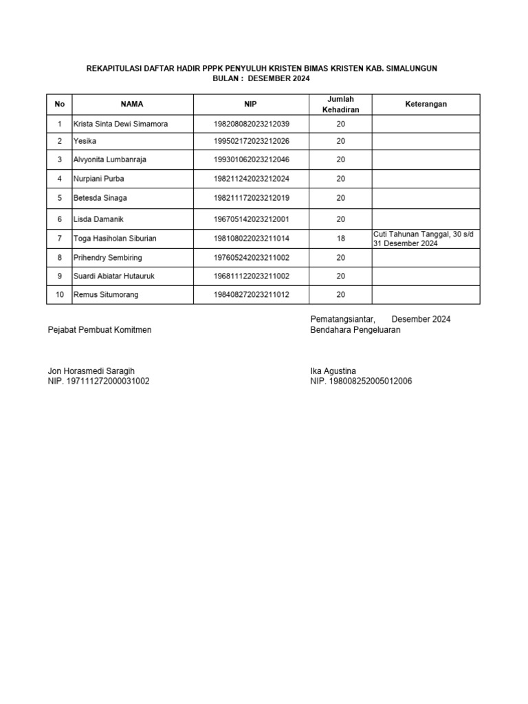 Ulp Desember 2024 | PDF