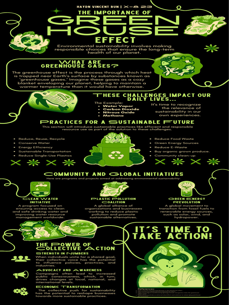 Fisika Haydn Vincent Bun X8 | PDF | Sustainability | Sustainable Energy