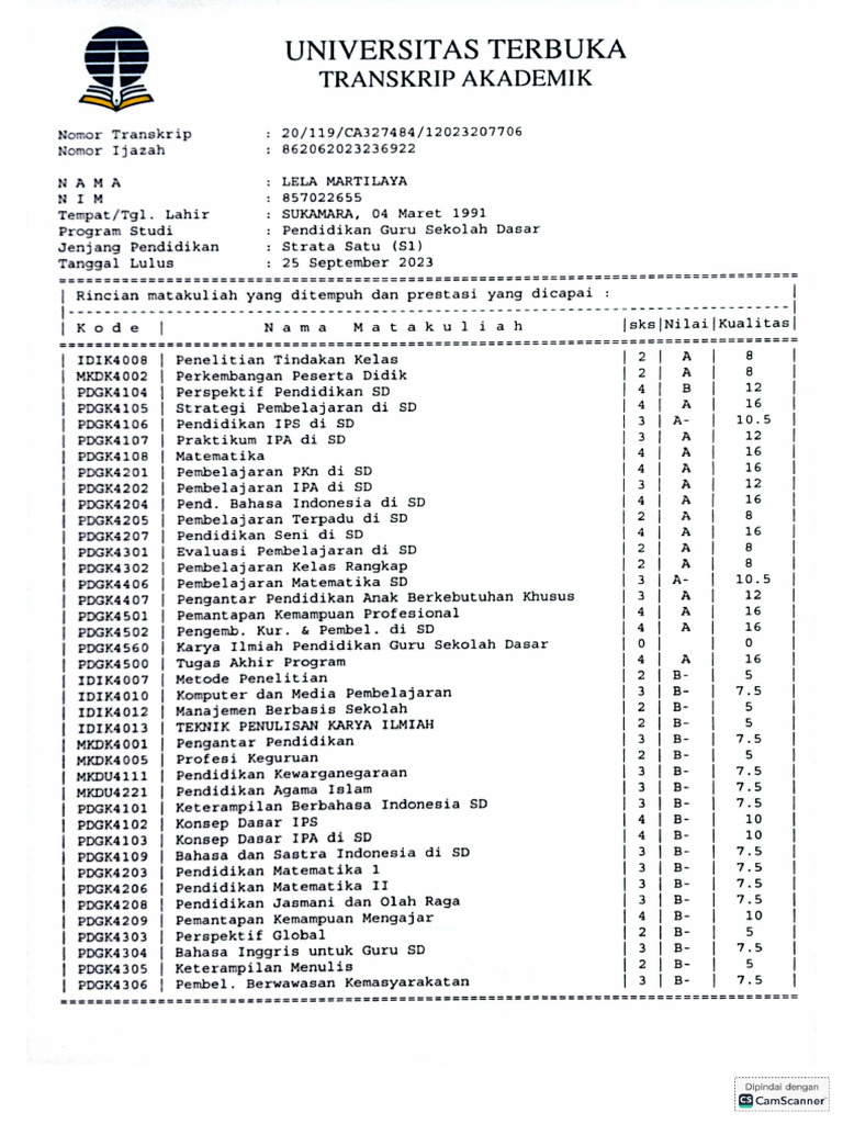 Lela Martilaya-Transkrip Nilai | PDF